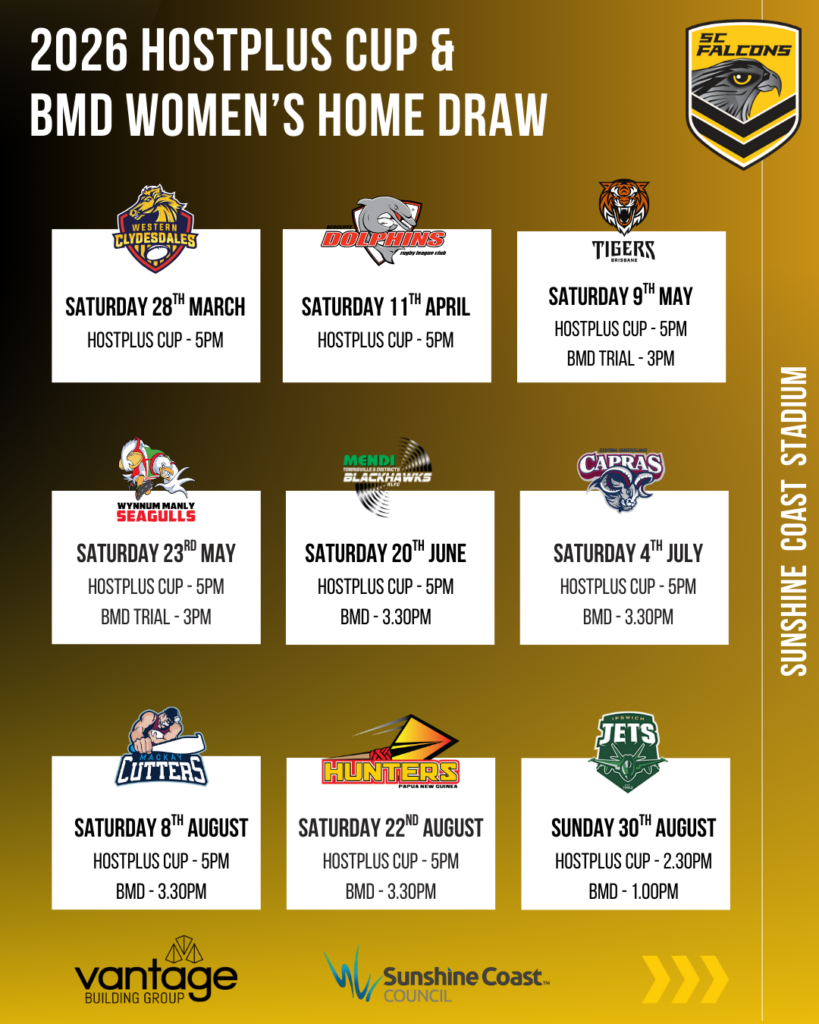 Falcons Home Games – All Grades – Sunshine Coast Falcons